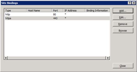 How To Install The Microsoft Dynamics Gp 2013 Beta Web Client Installing A Self Signed