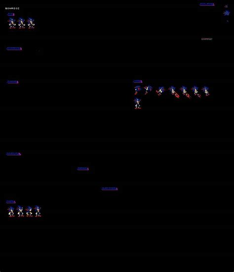 Sonadic Sprite Sheet Wip By Slayeranimationsofc On Deviantart