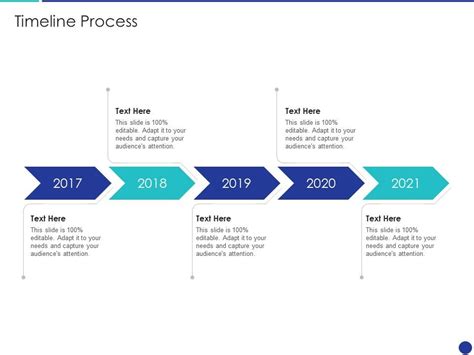 Timeline Process Devops Tools Selection Process It Ppt Ideas Presentation Graphics