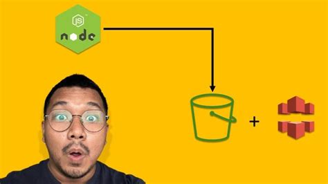Farhan Helmy On Linkedin Upload Gambar Ke S3 Menggunakan Nodejs Bonus Cloudfront