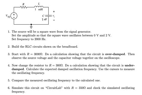 Solved The Source Will Be A Square Wave From The Signal Chegg