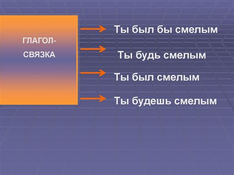 Составное именное сказуемое презентация онлайн