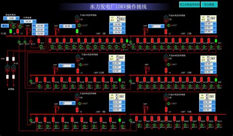 水电站仿真系统 北京大风天利科技有限公司