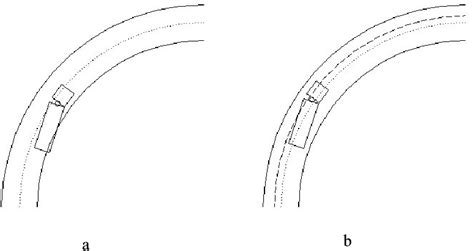 Figure 1 From Automated Container Transport System Between Inland Port And Terminals Semantic