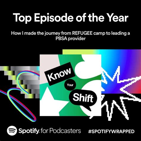 Gareth Duffin On Linkedin Spotifywrapped