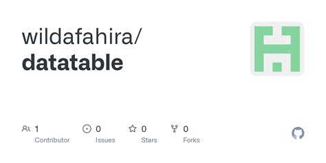 Github Wildafahiradatatable