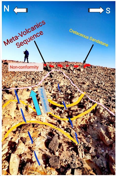 Ans Explorationgeology Geology Mineralexploration Prospecting Mohamed Nasir