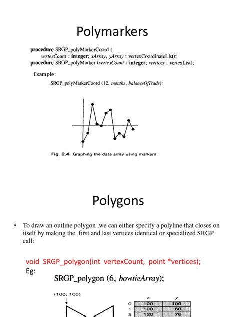 Module New Pdf Rectangle Integer Computer Science