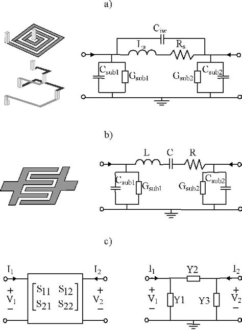 Figure 4 From Design Of Resonators And Filters Based On Ltcc Lumped
