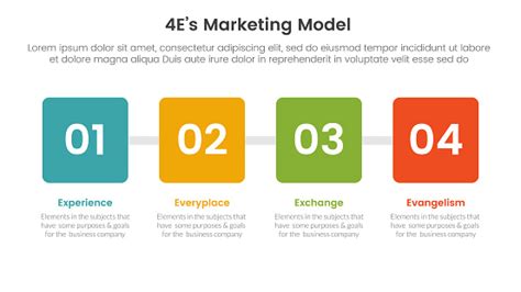 4e 마케팅 모델 인포 그래픽 슬라이드 프리젠 테이션을위한 수평 방향의 사각형 상자가있는 4 포인트 스테이지 템플릿 균형에 대한