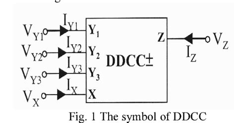 Figure 1 From Versatile Multi Function Universal Voltage Mode Filter Semantic Scholar