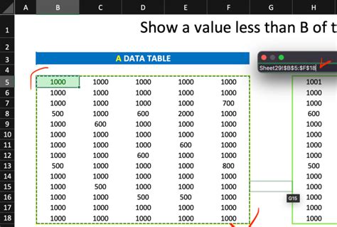 การจัดรูปแบบตามเงื่อนไขของ Excel ใช้ช่วงการจัดรูปแบบ Excel