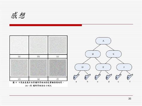 An Efficient Keymanagement Scheme For Hierarchical Access Control