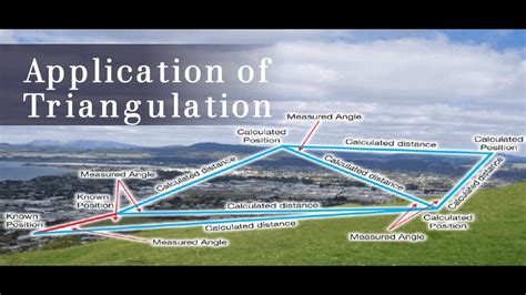 Ppt Triangulation Presentation Surveying Powerpoint Presentation