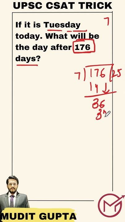 Upsc Csat Shortcuts For Calendar Csatpyq Upsc Csattricks Maths Shorts Youtube