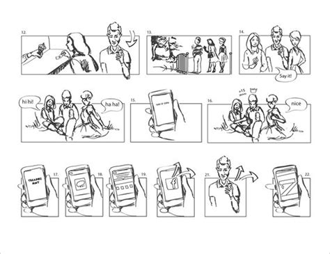 Personas Scenarios User Stories And Storyboards Whats The