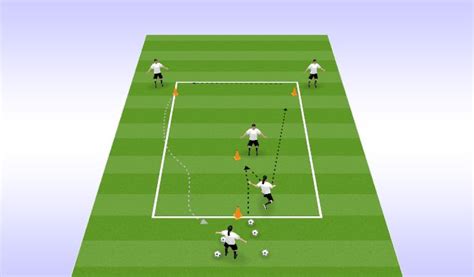 Football Soccer Storm Fc 2014 2009g Session 3 Ashley Technical Passing And Receiving Beginner