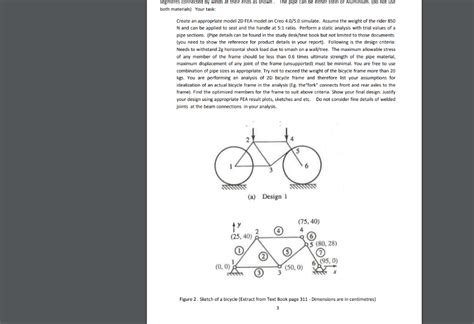 A First Course In The Finite Element Method Edition Chegg