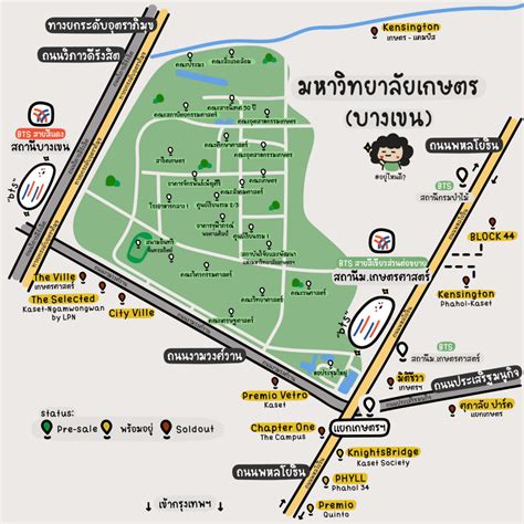 อยู่ไหนดี อยู่ใกล้มหาวิทยาลัยเกษตรศาสตร์