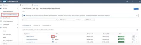 SAP Help Portal SAP Online Help