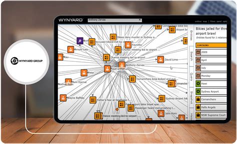 15 Best Crime Analytics Software For 2025