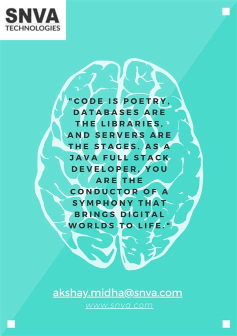 Snva Technologies On Linkedin Thoughtoftheday Java Fullstack