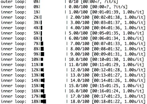 python progress bars with tqdm by example by timothy mugayi better
