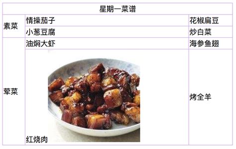 body内常用标签 linhaifeng 博客园
