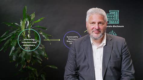 Uk Esg Taxonomy Finance Unlocked