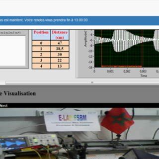 Interface Of Experiment Download Scientific Diagram