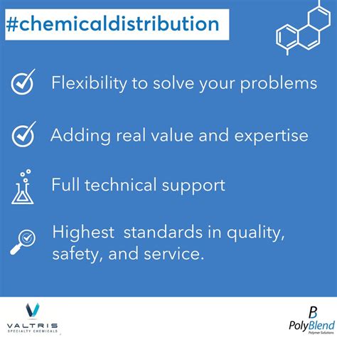 Daniel Molyneux Posted On Linkedin