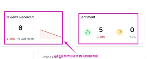 Reviews Widget In Dashboard Voters HighLevel