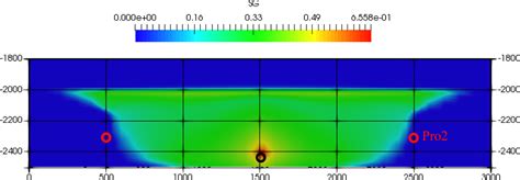 Numerical Modelling Of The Cooling Effect In Geothermal Reservoirs Induced By Injection Of Co2