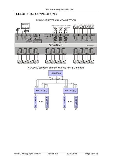 Smartgen Ain16 C Analog Input Module Auto Power Switching