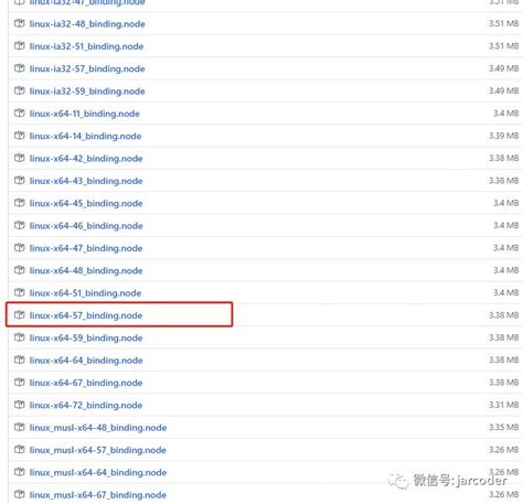 你需要知道的node Sass离线方式安装 Csdn博客