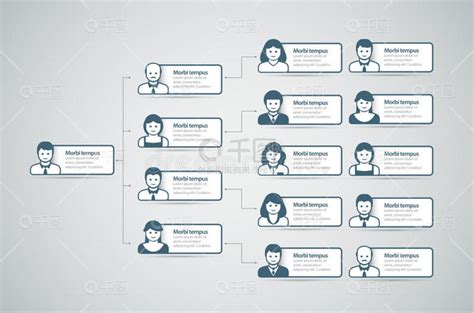 插图高清图片 组织结构图 组织结构图图片免费下载 5155606363 千图网pro