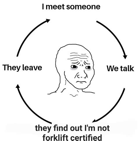 Havent We All Been There At Some Point Rhomedepot