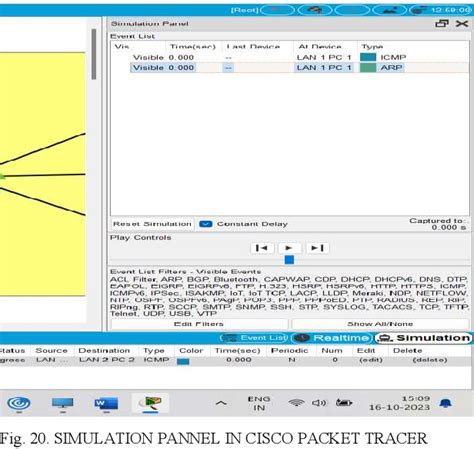 Figure 20 From Simulating A Local Area Network With Cisco Packet Tracer