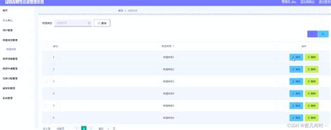 基于java spring boot mysql的城镇保障性住房管理系统 源码 数据库 文档 csdn博客