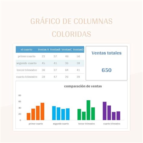Plantilla De Excel Gráfico De Columnas Coloridas Y Hoja De Cálculo De