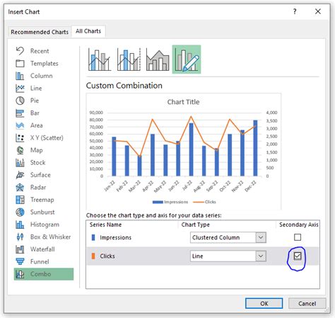 how to easily add a secondary axis in excel charts chronicles of data