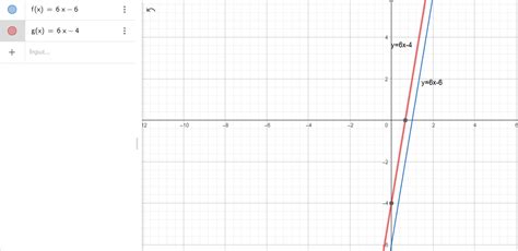 Classify Each Equation As A Contradiction An Identity Or A Quizlet