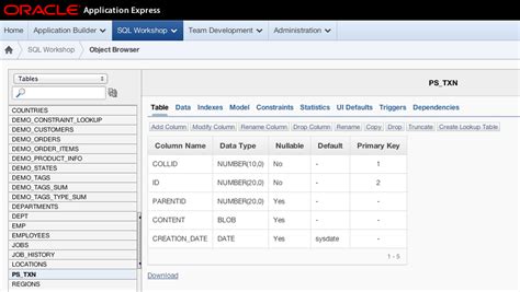 Andrej Baranovskij Blog My Adf Sample Apps Live In Oracle Java Cloud