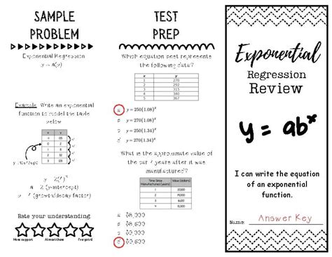 Exponential Regression Review Math Brochure By Math With Ms Gordon