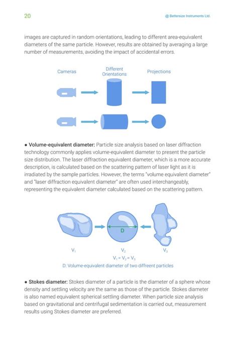 beginner s guide to particle analysis pdf