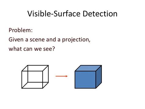 Hidden Surface Removal