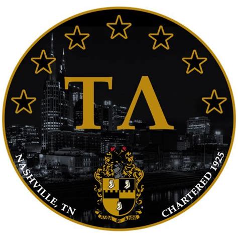 Alpha Kappa Alpha Sorority Inc Kappa Lambda Omega Chapter Added A New