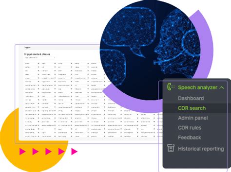 Speech Analyzer Call Center Speech Analytics Software Voicespin