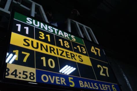 Mubashra S Posted On Linkedin