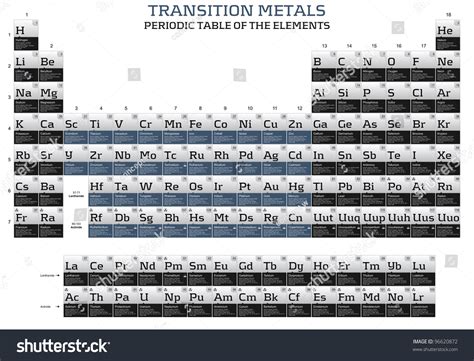 Transition Metals Periodic Table Elements Stock Illustration 96620872